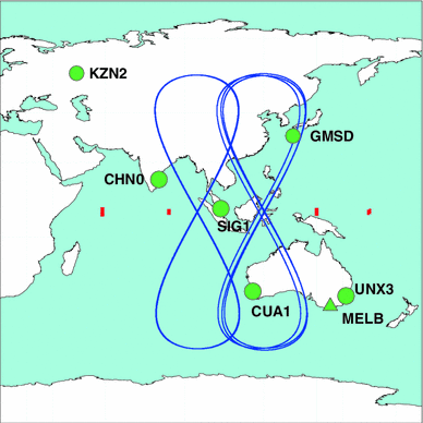 Orbit and clock analysis of Compass GEO and IGSO satellites | SpringerLink