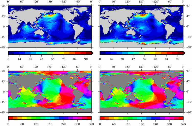 High-frequency Earth rotation variations deduced from altimetry-based ...