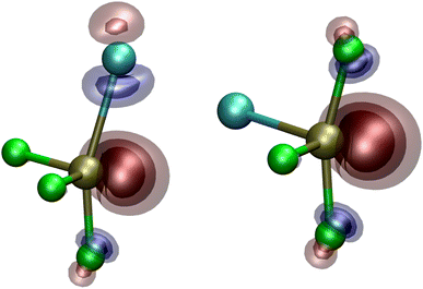 Bonding in PF2Cl, PF3Cl, and PF4Cl: insight into isomerism and ...