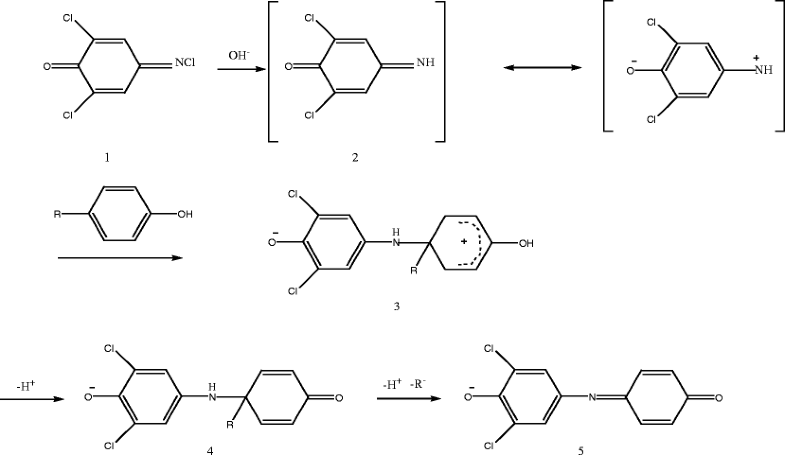 Indirect detection of substituted phenols and cannabis based on the ...