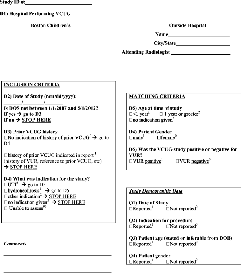 Variation in the documentation of findings in pediatric voiding ...