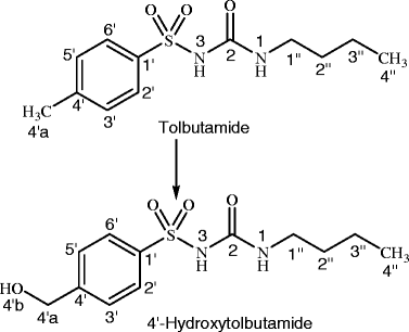Biotransformation of tolbutamide to 4′-hydroxytolbutamide by the fungus ...