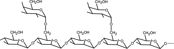 An overview of mannan structure and mannan-degrading enzyme systems ...