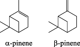 Biotransformation of α- and β-pinene into flavor compounds | SpringerLink