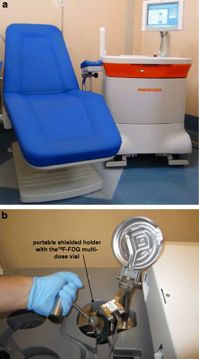 Validation of a new protocol for 18F-FDG infusion using an automatic ...