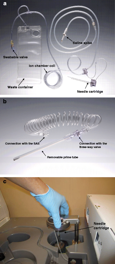 Validation of a new protocol for 18F-FDG infusion using an automatic ...