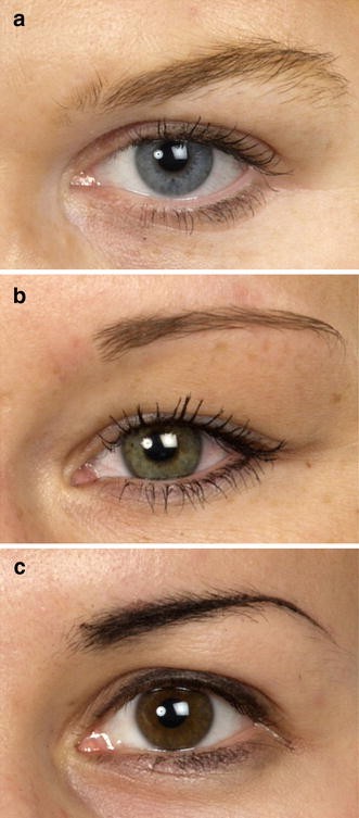 The Blue-Eyes Stereotype: Do Eye Color, Pupil Diameter, and Scleral ...