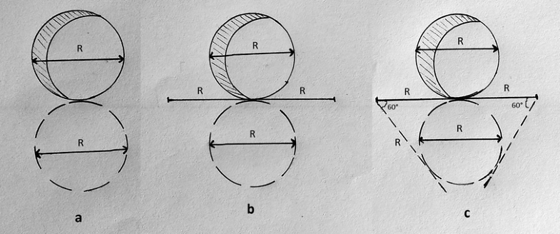 Omega (Ω) Advancement Flap: A Circular Flap Design for the Aesthetic ...