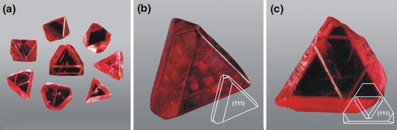 Structure and chemistry of (111) twin boundaries in MgAl2O4 spinel ...