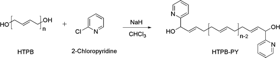 Synthesis and characterization of terminally functionalized and ...
