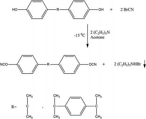 Bisphenol A (BADCy)/bisphenol P (BPDCy) cyanate ester/colemanite ...