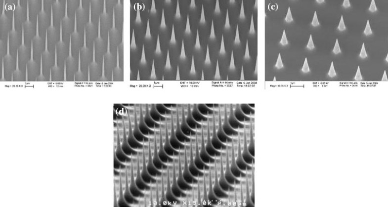 Applications of nanoimprint lithography/hot embossing: a review ...