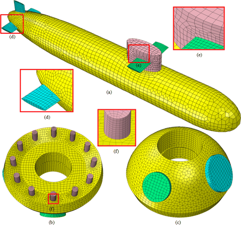 Automatic unstructured all-hexahedral mesh generation from B-Reps for ...