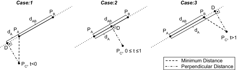 A novel hybrid PSO–GWO algorithm for optimization problems | SpringerLink