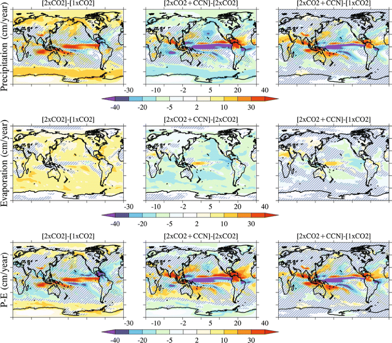 Albedo enhancement of marine clouds to counteract global warming ...