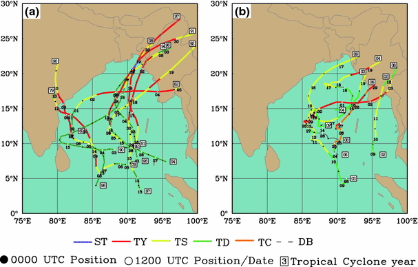 Air–sea interaction and formation of the Asian summer monsoon onset ...