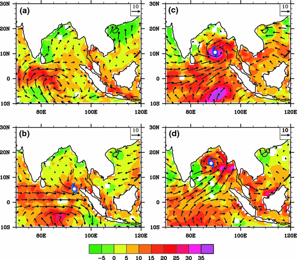 Air–sea interaction and formation of the Asian summer monsoon onset vortex over the Bay of ...