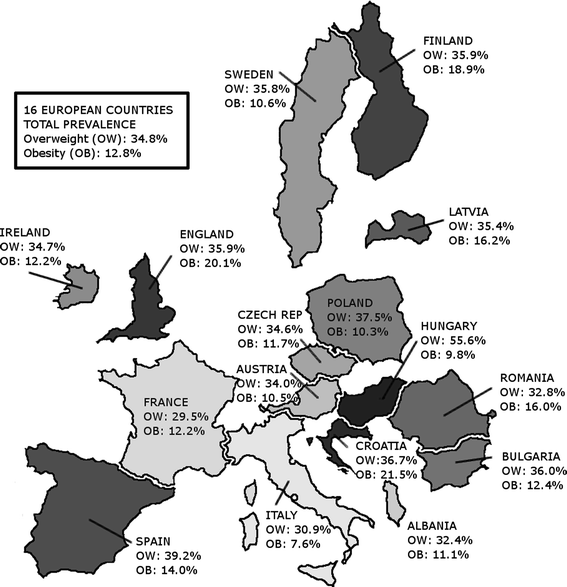 Overweight and obesity in 16 European countries | SpringerLink