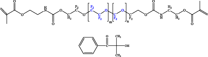 Photochemical synthesis of perfluoropolyether (PFPE) nanocomposites ...
