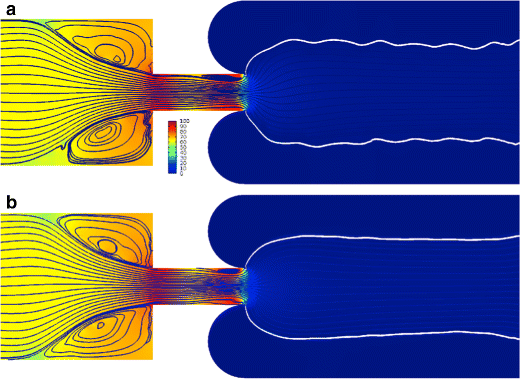 Melt fracture modeled as 2D elastic flow instability | SpringerLink