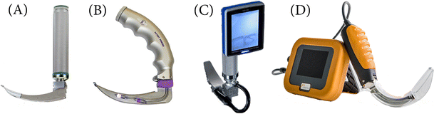 Comparison of Coopdech®, CoPilot®, Intubrite®, and Macintosh ...