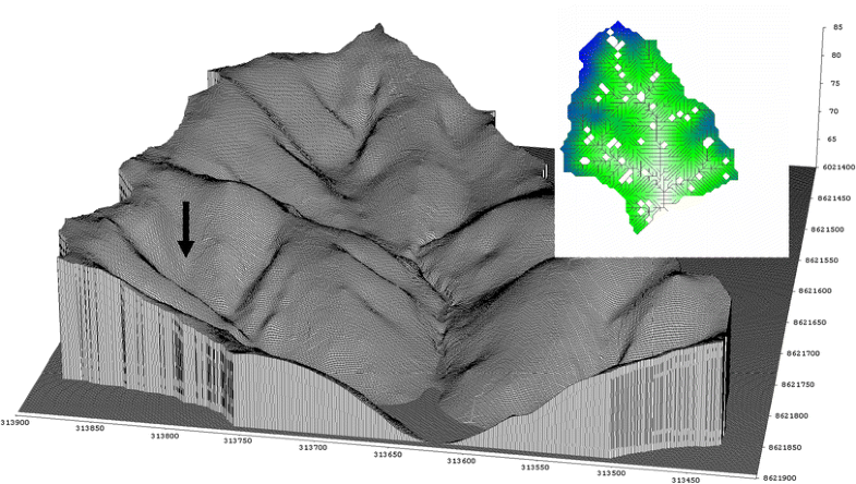 Transient landscapes: gully development and evolution using a landscape ...