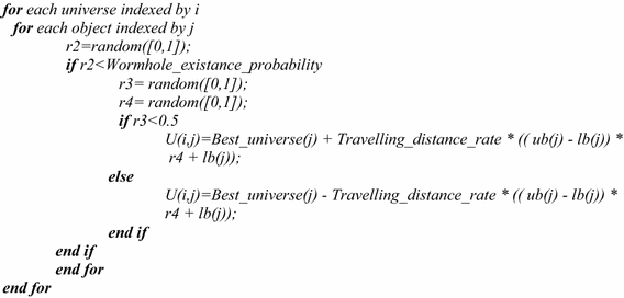 Multi-Verse Optimizer: a nature-inspired algorithm for global optimization | SpringerLink