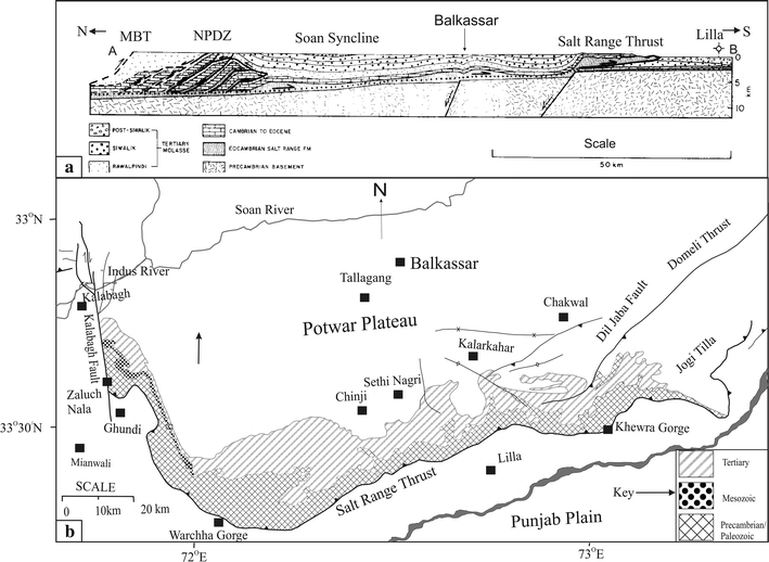 Structural model of the Balkassar area, Potwar Plateau, Pakistan ...