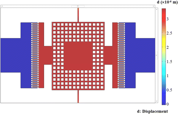 Fabrication of electrostatic MEMS microactuator based on X-ray ...