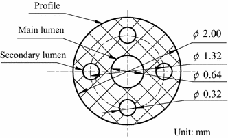 Cross-section design of multi-lumen extrusion dies: study on the ...