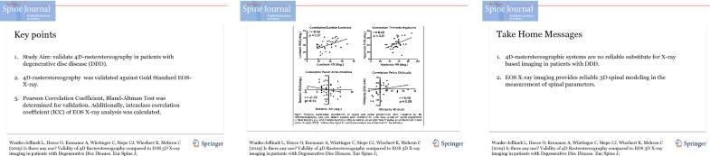 Is there any use? Validity of 4D rasterstereography compared to EOS 3D ...