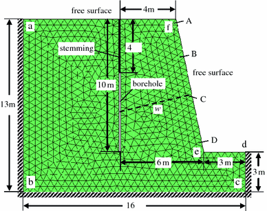 Modelling Rock Blasting Considering Explosion Gas Penetration Using ...