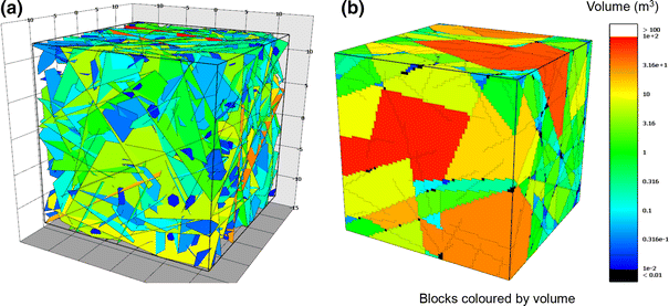 Volumetric Fracture Intensity Measurement for Improved Rock Mass ...