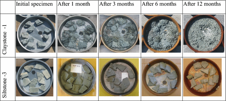Comparing the Slaking of Clay-Bearing Rocks Under Laboratory Conditions ...