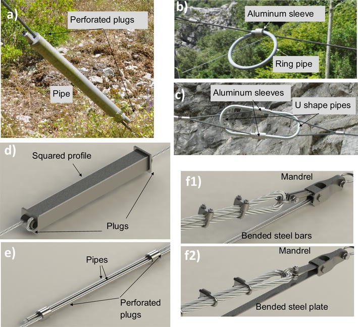 Energy Dissipating Devices in Falling Rock Protection Barriers ...