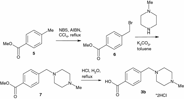 Synthesis of imatinib: a convergent approach revisited | SpringerLink
