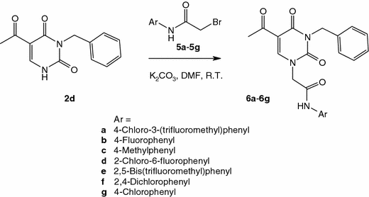 Synthesis of uracil derivatives and their alkylation: an approach to ...