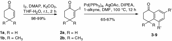 Pd(PPh3)4/AgOAc-catalyzed one-pot synthesis of substituted 3,4 ...