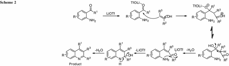 Lithium triflate (LiOTf): a highly efficient and reusable catalytic ...