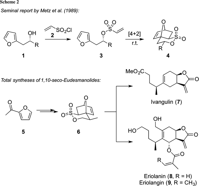 Progress in the synthesis of δ-sultones | SpringerLink