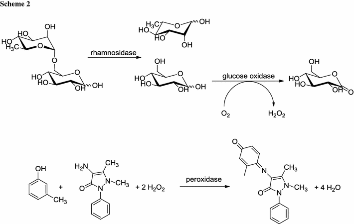 New assay of α- l-rhamnosidase | SpringerLink