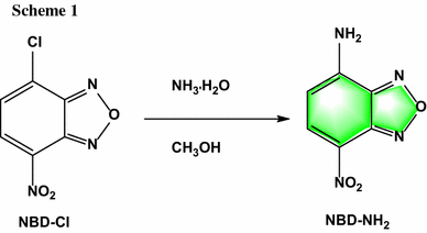 An NBD–NH2 fluorescent probe for bioimaging: existence of a specific ...