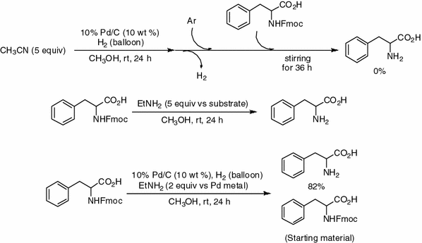 Novel deprotection method of Fmoc group under neutral hydrogenation ...