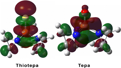 Some physicochemical properties of the antitumor drug thiotepa and its ...