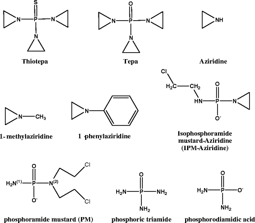 Some physicochemical properties of the antitumor drug thiotepa and its ...