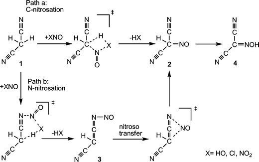 Nitrosation of malononitrile by HONO, ClNO and N2O3: A theoretical ...