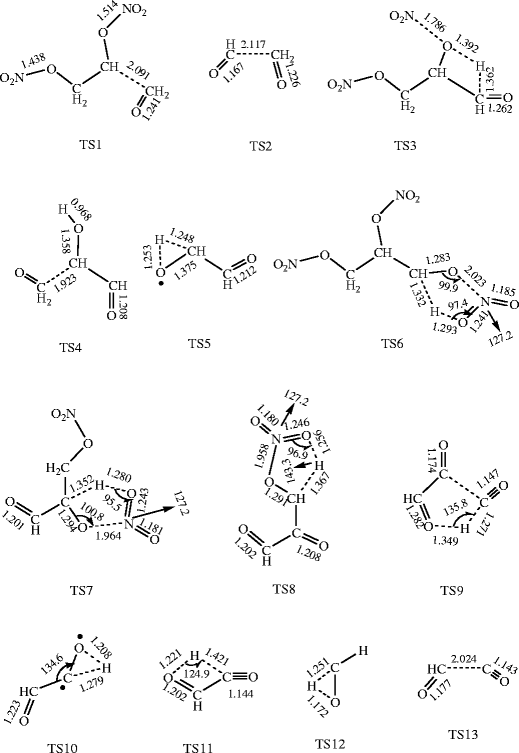 Theoretical studies on the unimolecular decomposition of nitroglycerin ...
