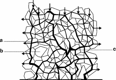 Jammed architectural structures: towards large-scale reversible ...