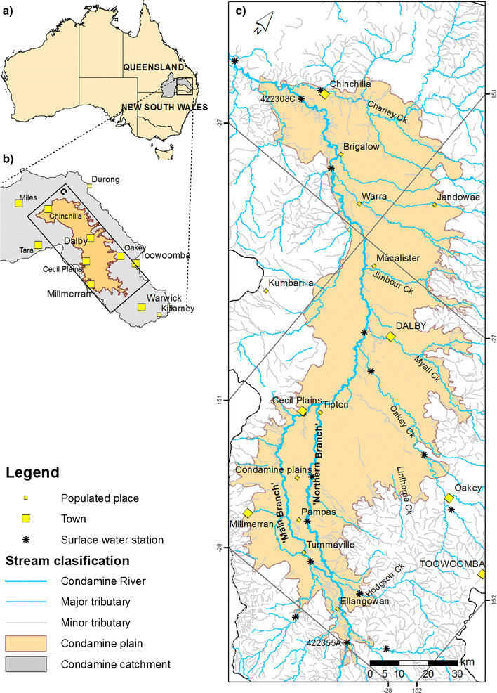 The hydrogeology of the Condamine River Alluvial Aquifer, Australia: a ...