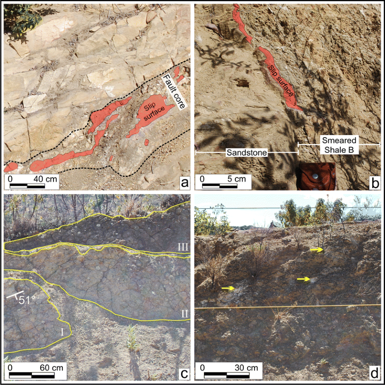 Permeability of a fault zone crosscutting a sequence of sandstones and ...